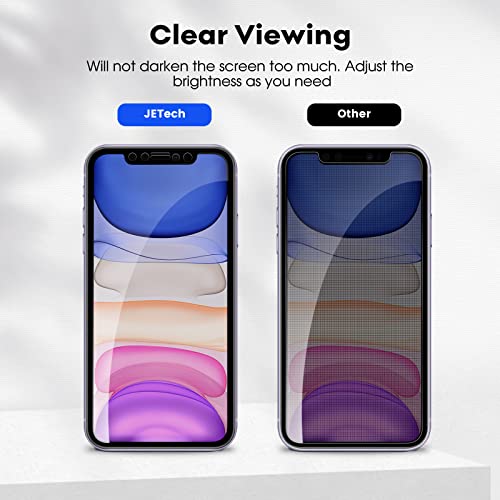 JETech 4 Way 360° Privacy Screen Protector for iPhone 11/iPhone XR 6.1-Inch, Anti-Spy Full Coverage Tempered Glass Film with Easy Installation Tool, 2-Pack
