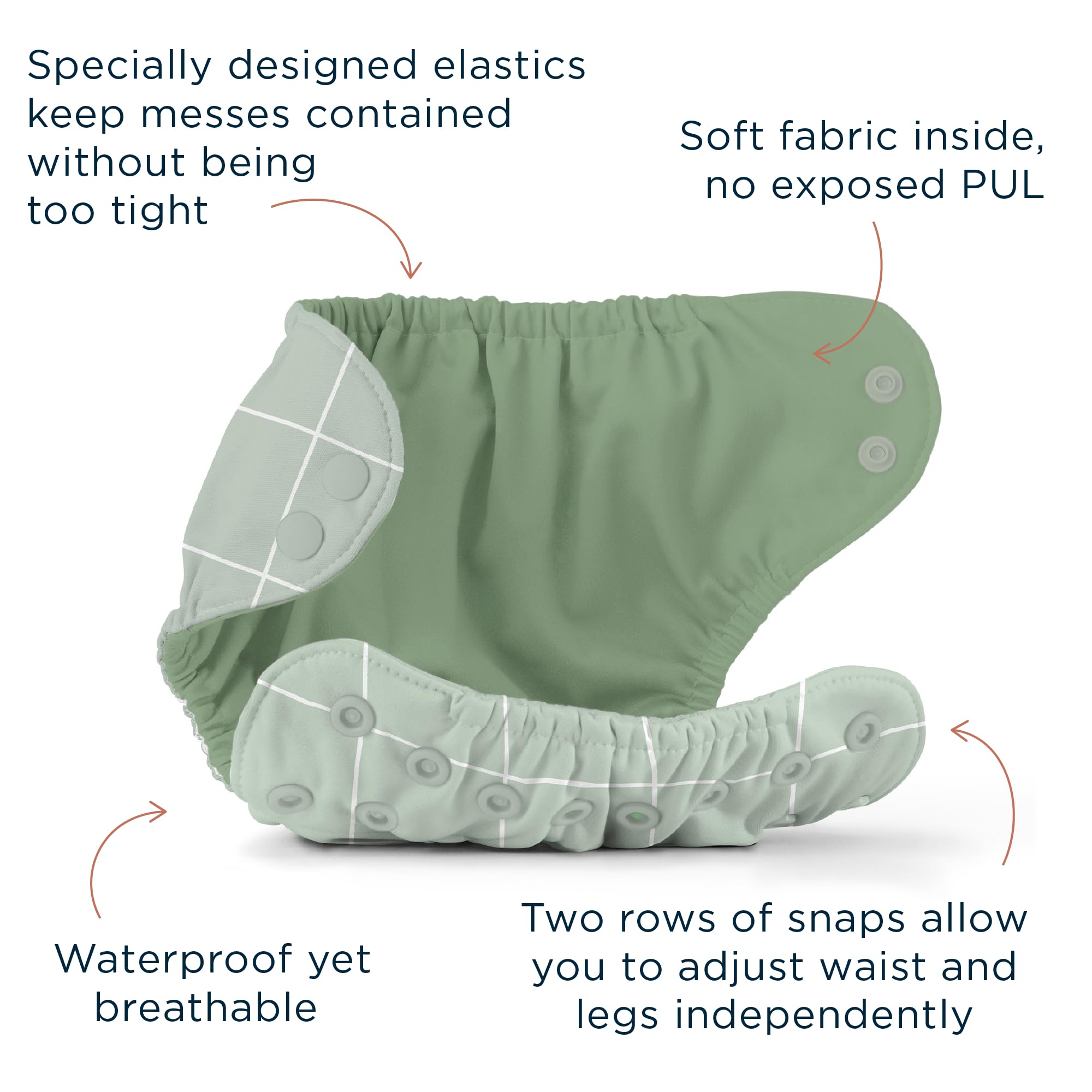 Esembly Cloth Diaper Try-It Kit, Starter Gift Set, Includes 3 Organic, Reusable Diapers Inners, 1 Stylish Outer, Patented Detergent & Wet Bag - Earth-Friendly Diapering, Sea Glass, Size 1 (7-18lbs)