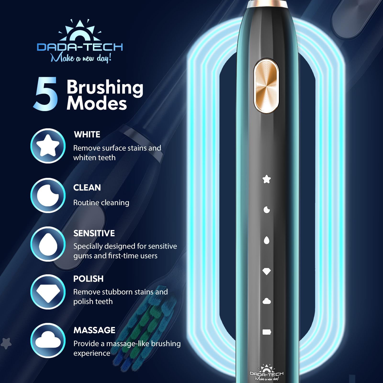 DADA-TECH Electric Toothbrush for Adults and Kids, Sonic Toothbrush Rechargeable with 9 Brush Heads, 5 Modes and 2 Minutes Smart Timer, 4Hours Charge for 60 Days, Roman Column Handle (Black)