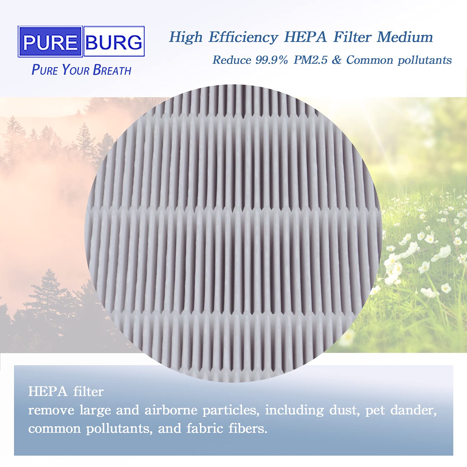 PUREBURG YY350 Replacement Filter Set Compatible with Lasko LP300 & LP450 Air Purifiers, 2 x H13 HEPA + 8 Activated Carbon Pre-Filters Air Clean Dust VOCs Odor