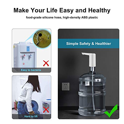 Electric Water Bottle Pump, Maypott Water Jug Pump for 3-5 Gallon Bottle Build-in TDS Water Quality Tester USB Charging Low Noise Portable Drinking Water Dispenser for Camping Outdoor (White)