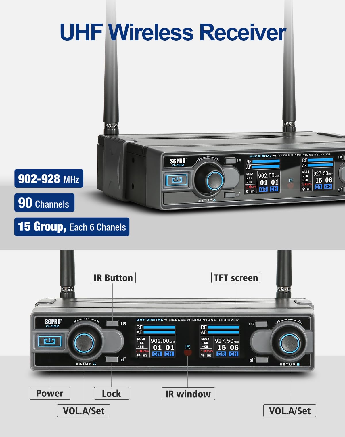 SGPRO Dual Handheld Wireless Microphone System 262Feet 90 Preset UHF Frequencies, Bodypack, Head-Worn & Lavalier Mics for Live Performance, Karaoke, DJ, Church, Classroom & PA Systems (D-332HH)