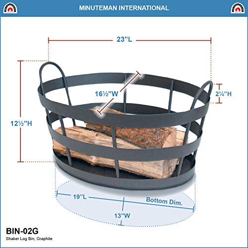 Minuteman International Shaker, Graphite Firewood Log Basket Bin Holder, 4 Units