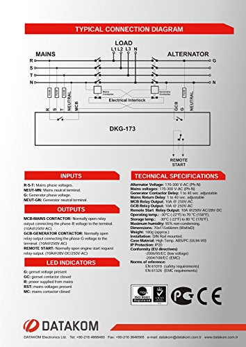 DATAKOM DKG-173 230/400V Generator/Mains Automatic Transfer Switch Panel (ATS)