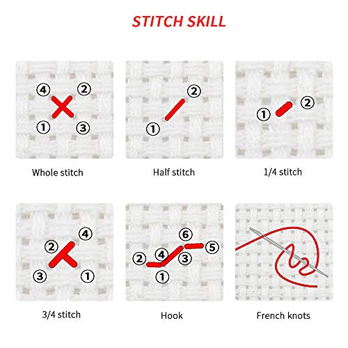 Joy Sunday Cross Stitch Kits Stamped Full Range of Embroidery Starter Kits for Beginners DIY 14CT 2 Strandst- The Beautiful Scenery of Park(Printed 22×17 inches