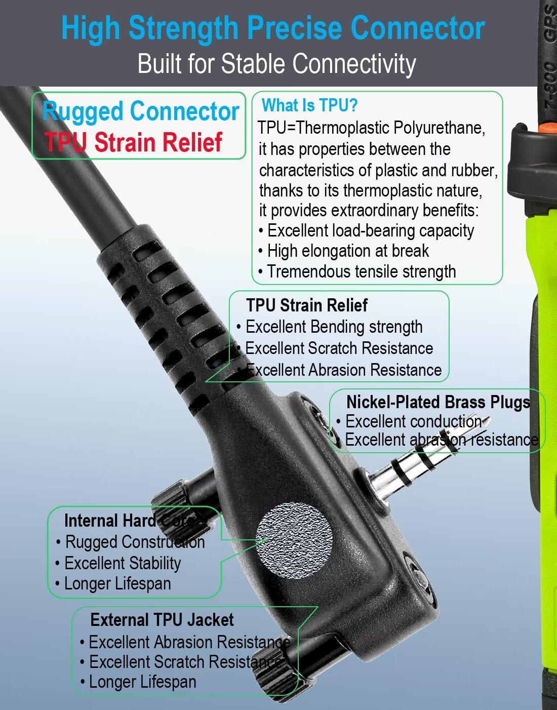 commountain Speaker Mic Compatible for Motorola Vertex Radios VX-261 EVX-261 EVX-531 EVX-534 EVX-539 VX-210 VX-231 VX-260 VX-264 VX-351 VX-354 VX-424 VX-450 VX-451 VX-454, Walkie Talkie Microphone