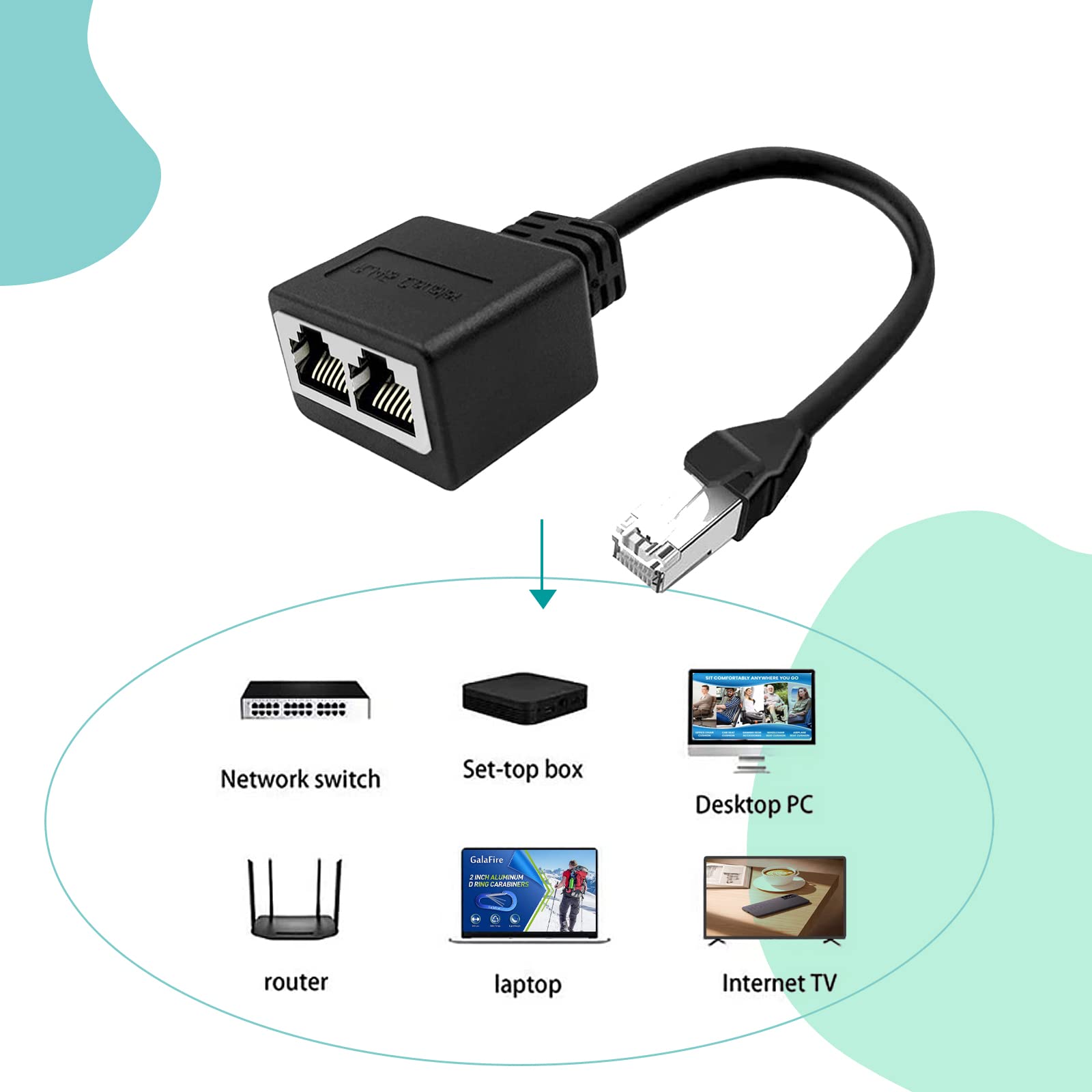 Ethernet Splitter,NOBVEQ 1 Male to 2 Female Network Adapter RJ45 LAN Socket Connector Suitable Super Cat5/Cat5e/Cat6 Cable Splitter,(P0P8JFU43)