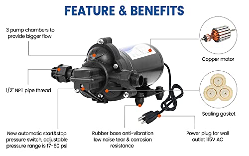 DC HOUSE 33-Series Black 115Volt Water Pressure Pump 3.3GPM 45PSI with Power Plug Self Priming Water Pump Electric 115V AC for High-Flow Moderate-Pressure Booster Agriculture Spraying Transfer