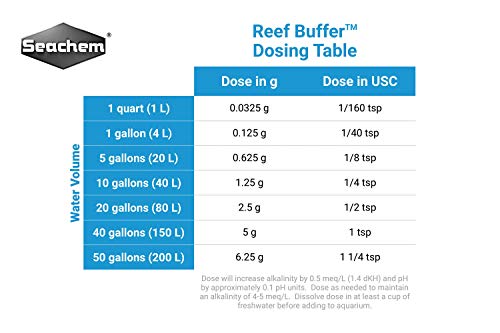 Seachem Reef Buffer, 500 grams,white