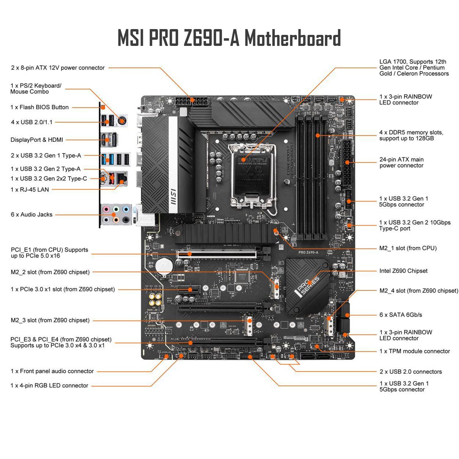 INLAND Micro Center Intel Core i7-12700K Desktop Processor 12 (8P+4E) Cores up to 5.0 GHz Unlocked LGA1700 600 Series with MSI PRO Z690-A ProSeries DDR5 Gaming Motherboard