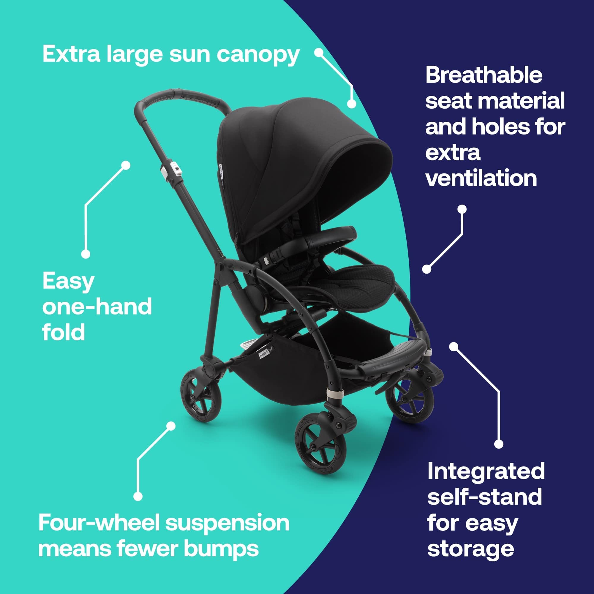 Bugaboo Bee 6 Stroller - Lightweight, Compact and Easy to Fold Stroller for Travel and City Life. Easy to Steer. The Most Popular Lightweight Stroller - Black