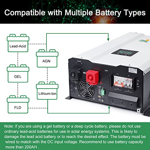DIANXIAOMI UL1741 10KW 48V Solar Hybrid Inverter, Output 120/240V Split Phase Pure Sine Wave, Low Frequency Inverter, DC 48V AC Input 240V AC, 2x60A MPPT Solar Charger Controller-10000W