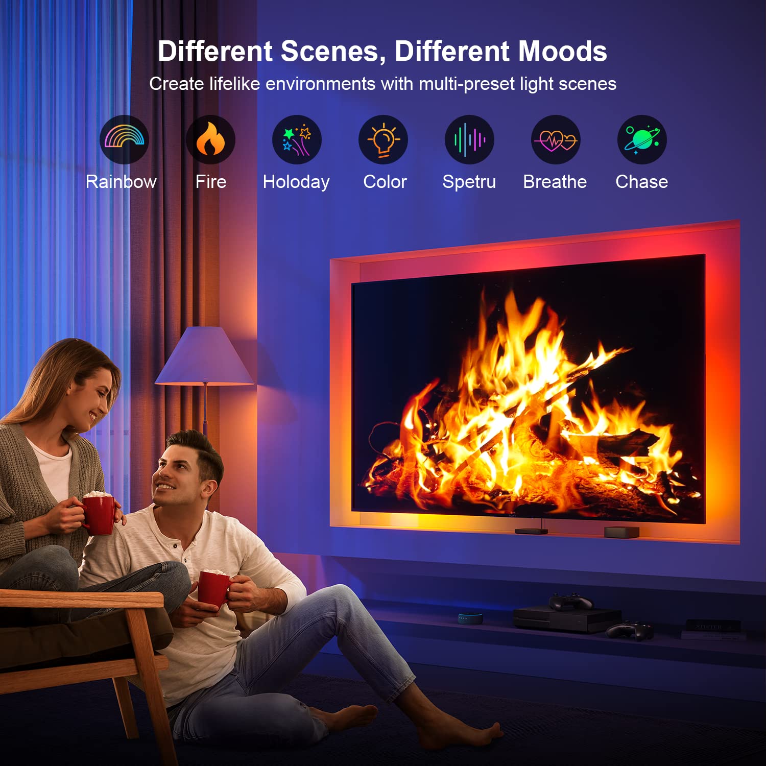 Dekala TV LED Syncing Backlights Kit with HDMI 2.0 Sync Box, ARGB TV Backlights for 55 60 inch TV Screen, Voice/App Control, Input Work with TV Box, PS4 PS5 Xbox Sync with TV Gaming