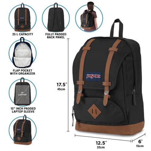 JanSport Cortlandt Laptop Backpack, Navy, 15β Laptop Sleeve-Synthetic Leather Shoulder Computer Bag with Large Compartment, Padded Straps-Book Rucksack for Men, Women