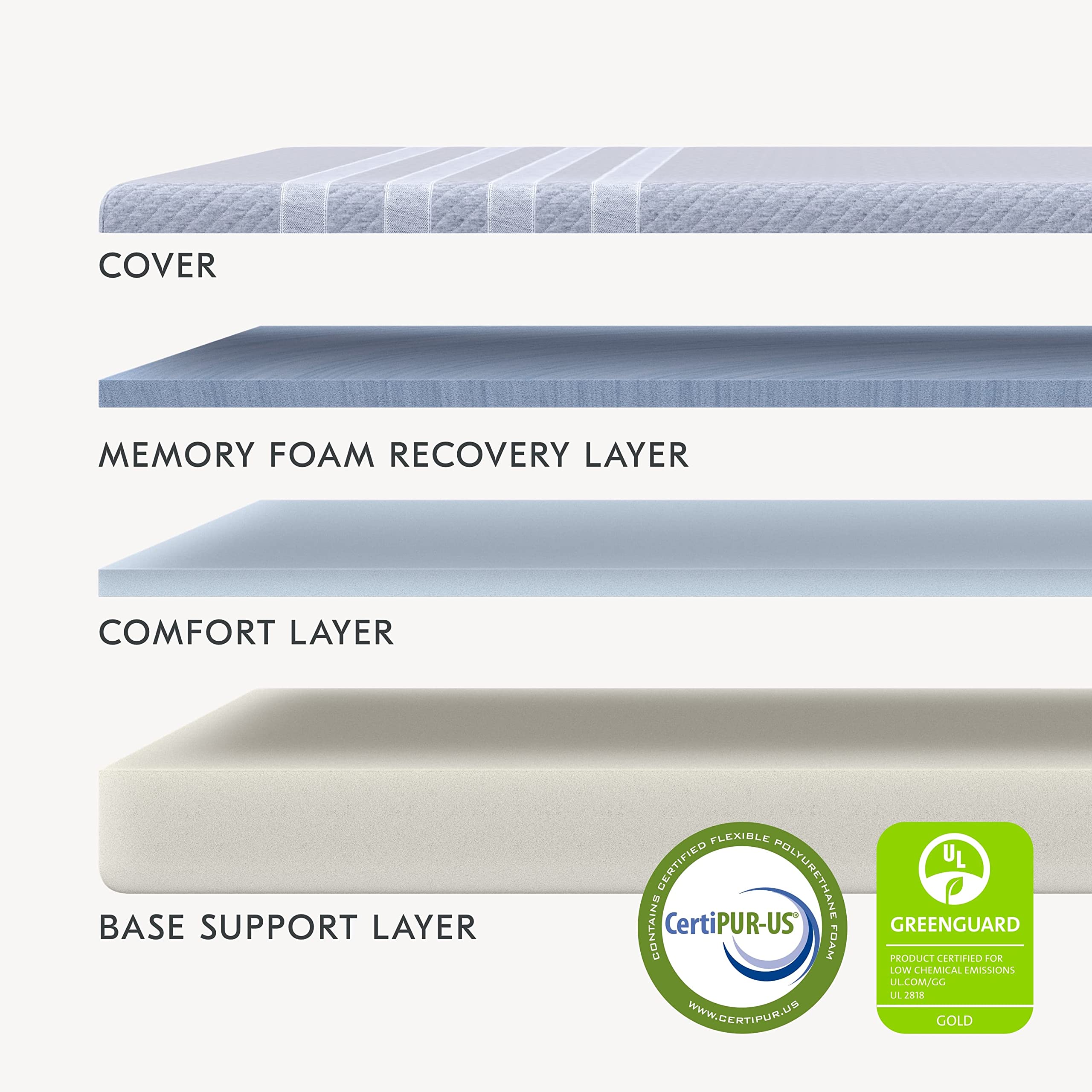 Leesa Studio 10" Mattress, Twin XL Size, Cooling Memory Foam / CertiPUR-US Certified / 100-Night Trial, Heather-blue