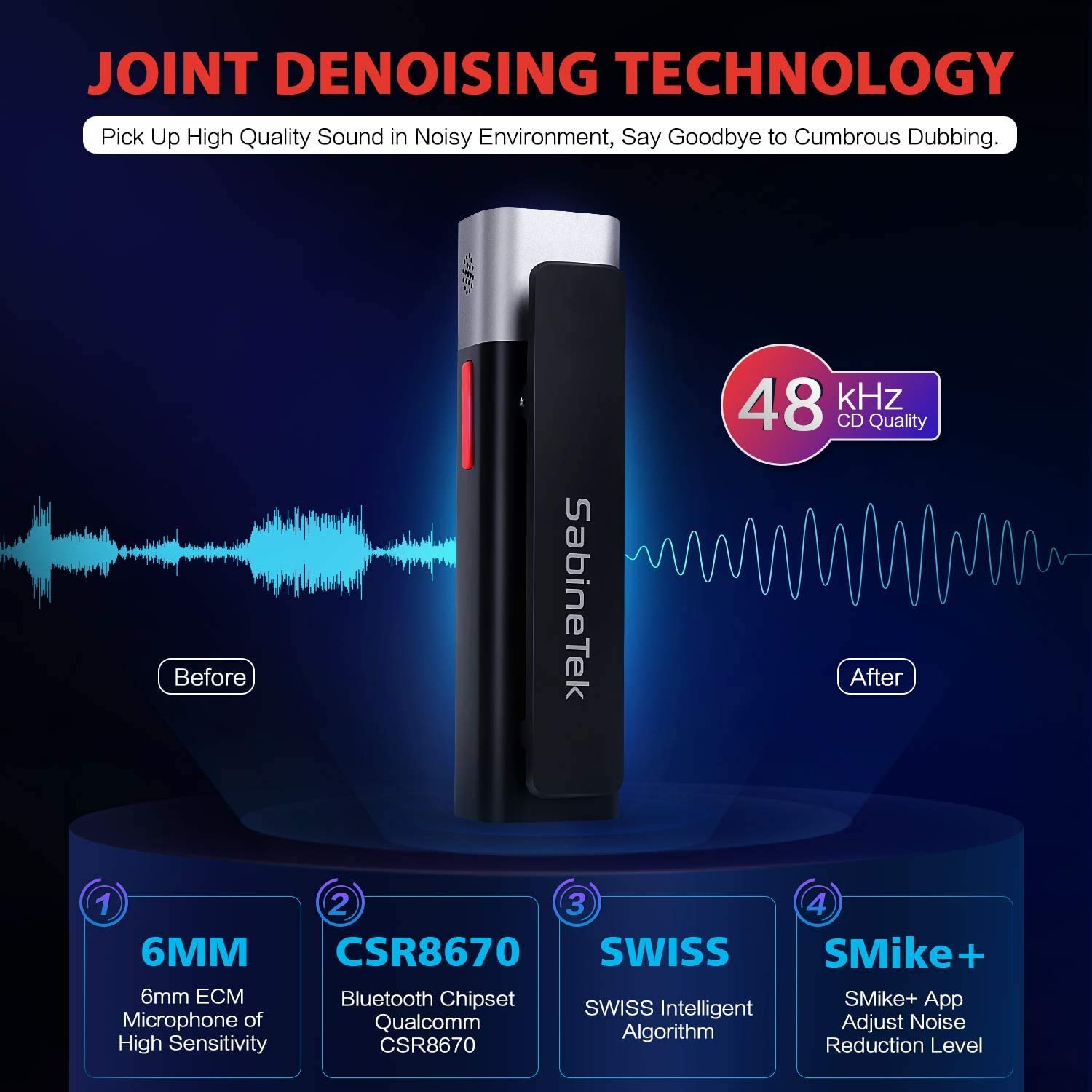 SabineTek SmartMike+ - Rechargeable Wireless Bluetooth Microphone, Hands-Free w/Noise Cancellation, Compatible w/GoPro, Canon Camera, iPhone/Android - Perfect for Vlogging & Interviewing (White)