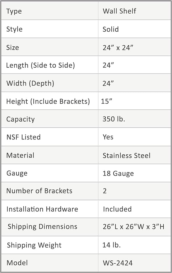 Express KitchQuip Stainless Steel Wall Shelf | Metal Shelving | Garage, Laundry, Storage, Utility Room | Restaurant, Commercial Kitchen | NSF Certified | (24β x 24β)