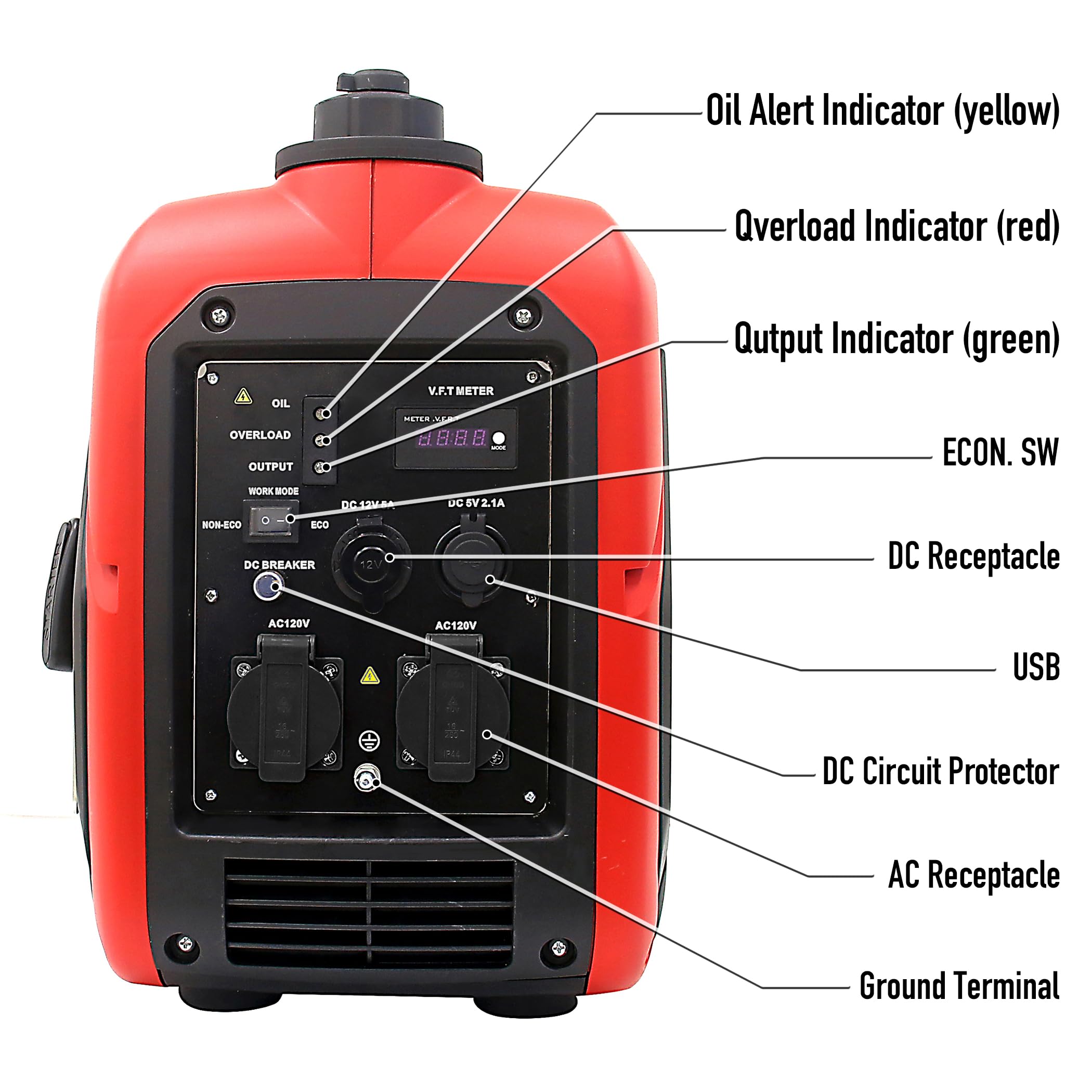 Cartman 2000W Portable Inverter Generator: Super Quiet Power Backup for Home, Camping, and Emergencies - Gas Powered, EPA Compliant