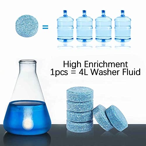 JIFOVER 100/200Pcs Car Windshield Washer Fluid Tablets, Windshield Wiper Fluid Tablets, Wiper Fluid Concentrate for Car Kitchen Window (200PCS)