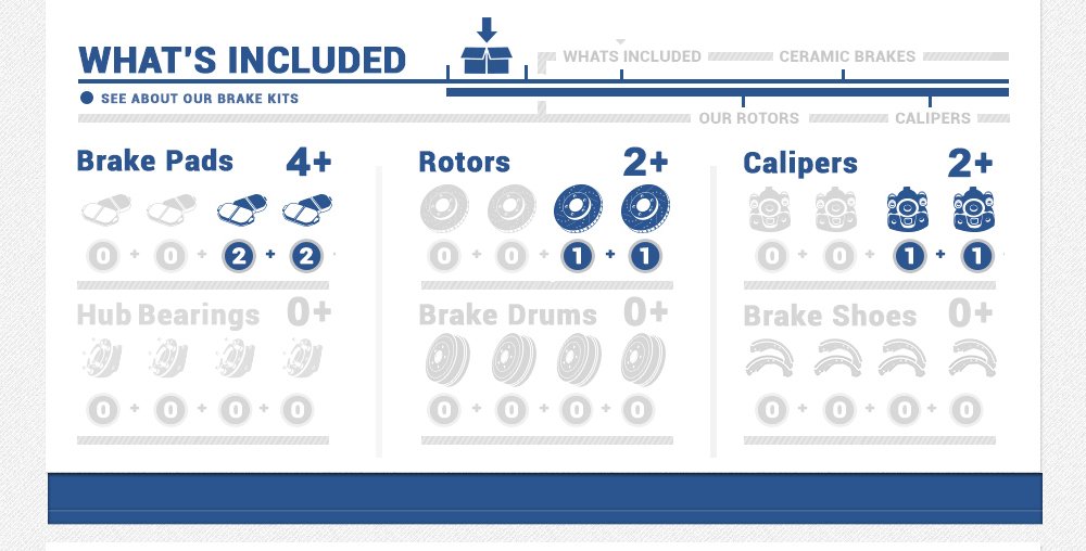 Callahan Rear Replacement Calipers and Drilled Slotted Brake Rotors + Ceramic Brake Pads + Hardware Brake Kit For Ford Edge Explorer Flex Taurus Lincoln MKS MKX