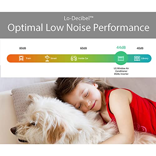 LG 10,000 BTU Dual Inverter Smart Window Air Conditioner, Cools 450 Sq. Ft., Ultra Quiet Operation, Up to 25% More Energy Savings, ENERGY STARĀ®, works with LG ThinQ, Amazon Alexa and Hey Google, 115V