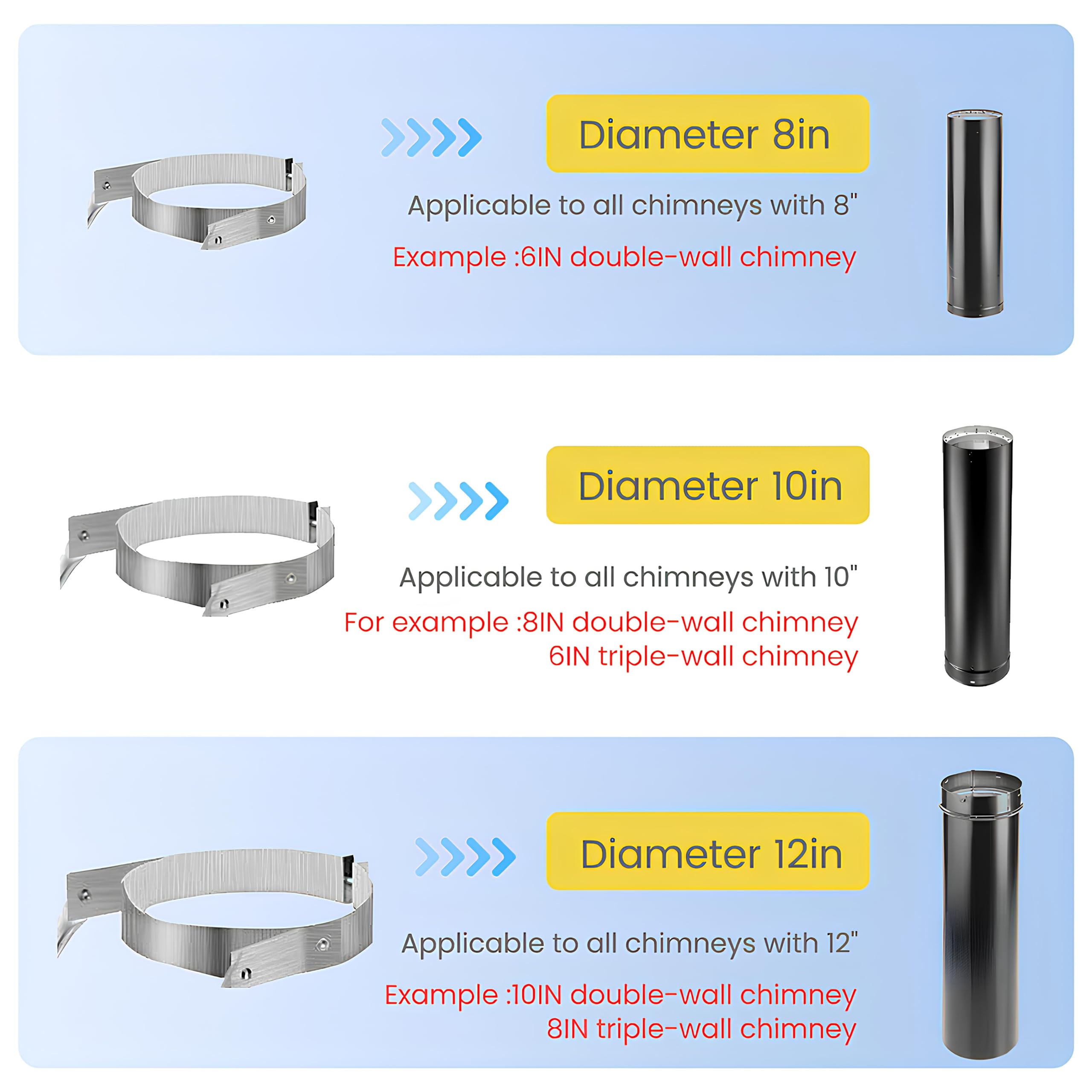 Ebusin 10" Extended Roof Bracket Supports Chimney Stove Pipe for DuraVent Triple Wall 6" I.D,Suitable for All Outer Diameters of 10", Stability Against Wind & Snow, Includes Brackets & Adjustable Leg