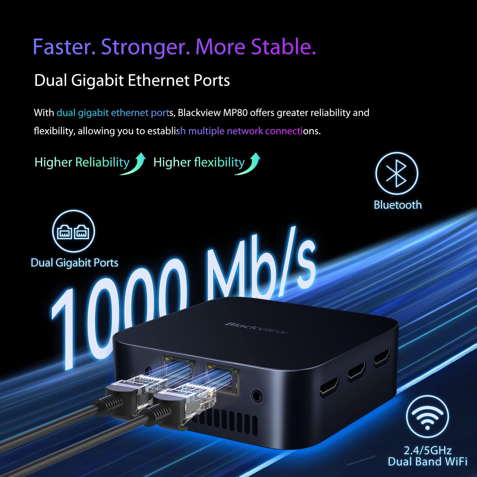 Blackview MP80 Mini PC Intel 12th N97(up to 3.6 GHz), 16GB LPDDR5 512GB M.2 SSD Mini Desktop Computers Win 11, Support Dual LAN, 3 HDMI, 2.4/5G WiFi, 4K UHD