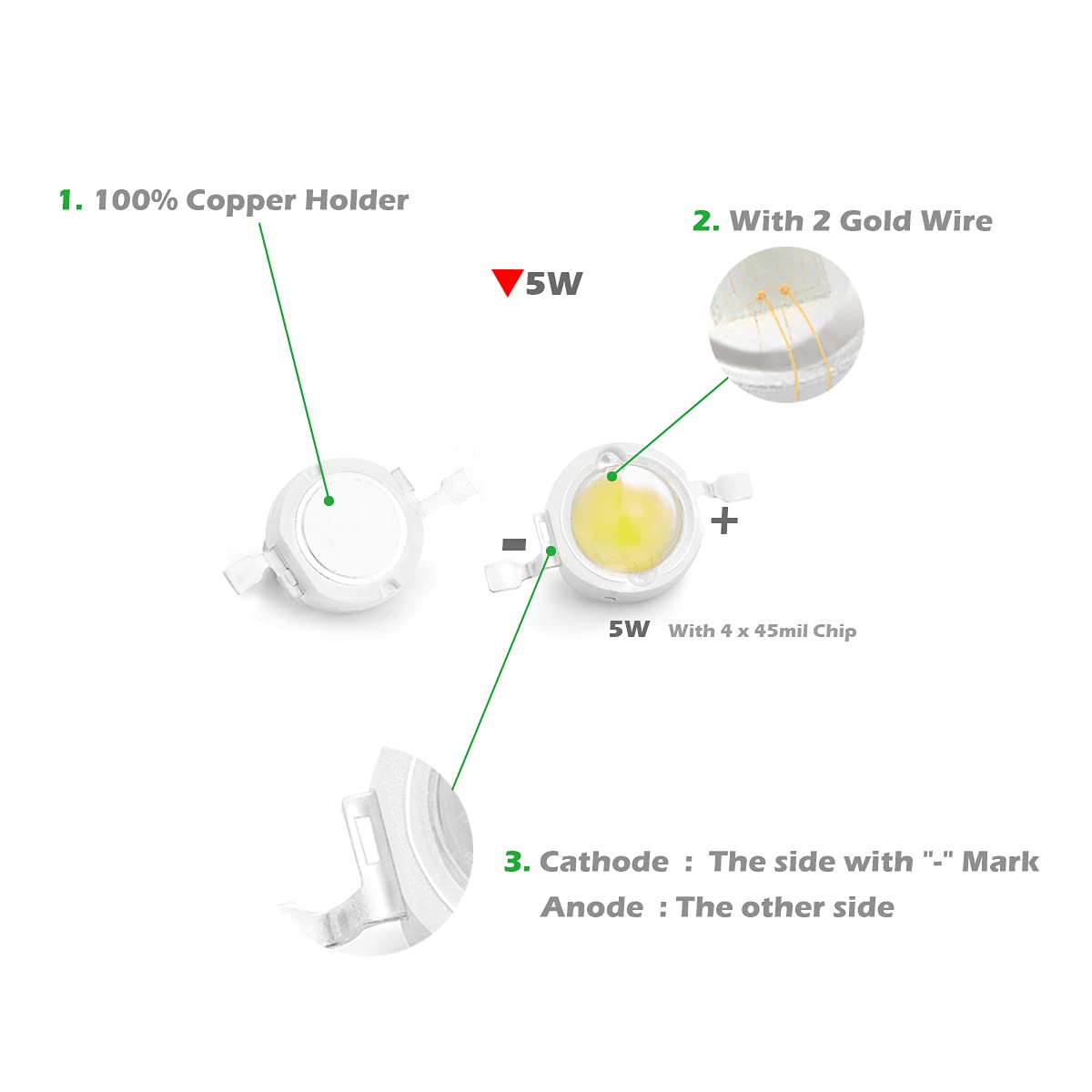 CHANZON 10 pcs High Power Led Chip 5W White (6000K - 6500K / 600mA - 700mA / DC 6V - 7V / 5 Watt) Super Bright Intensity SMD COB Light Emitter Components Diode 5 W Bulb Lamp Beads DIY Lighting
