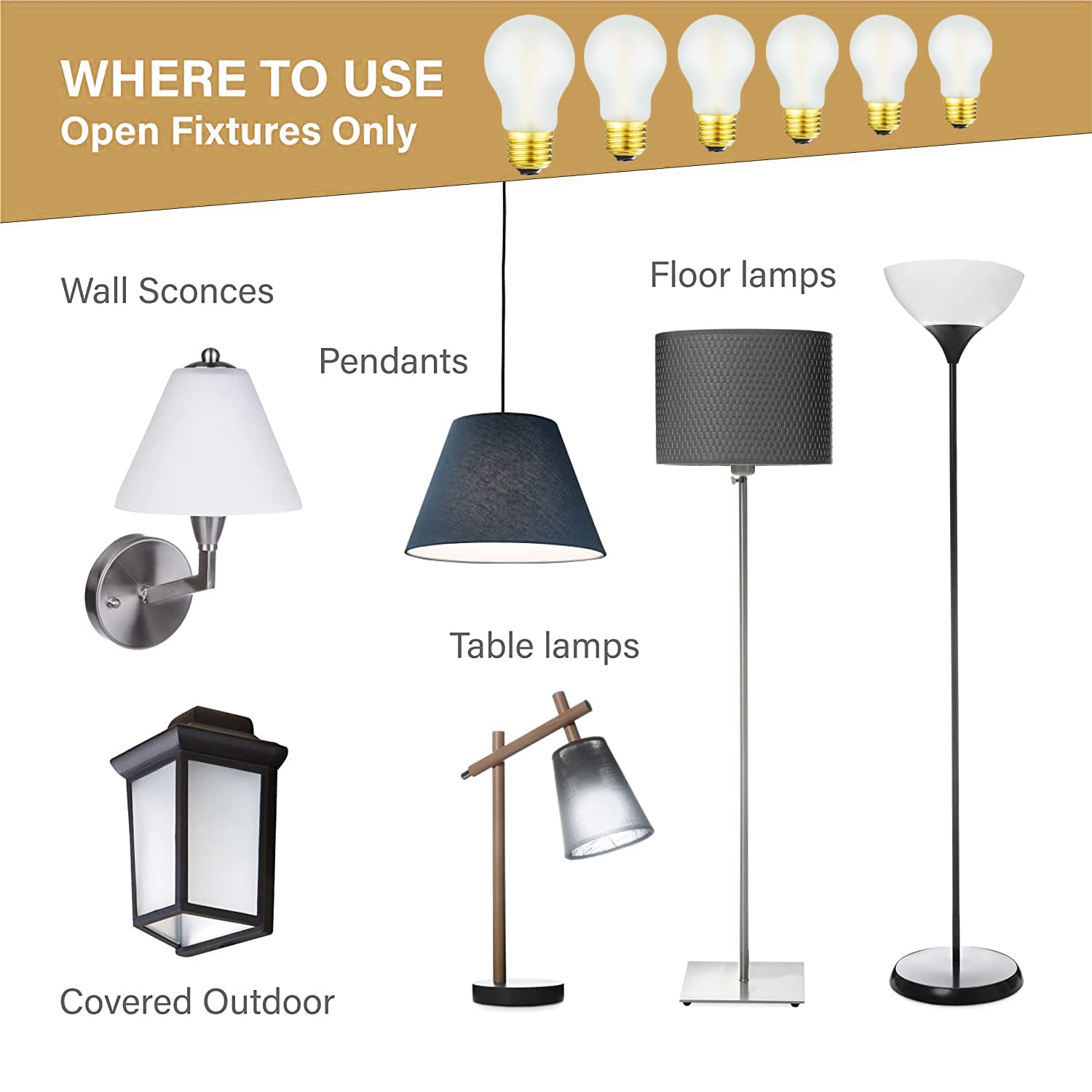 Frosted E26 Edison Bulb A15 Light Bulb 6W Equal 60 watt Light Bulb Dimmable AC120V Warm 2700K E26 Light Bulb for Pendant,Chandeliers,Vanity,Wall sconces Edison Light Bulbs 60 Watt 600lm 6Pack