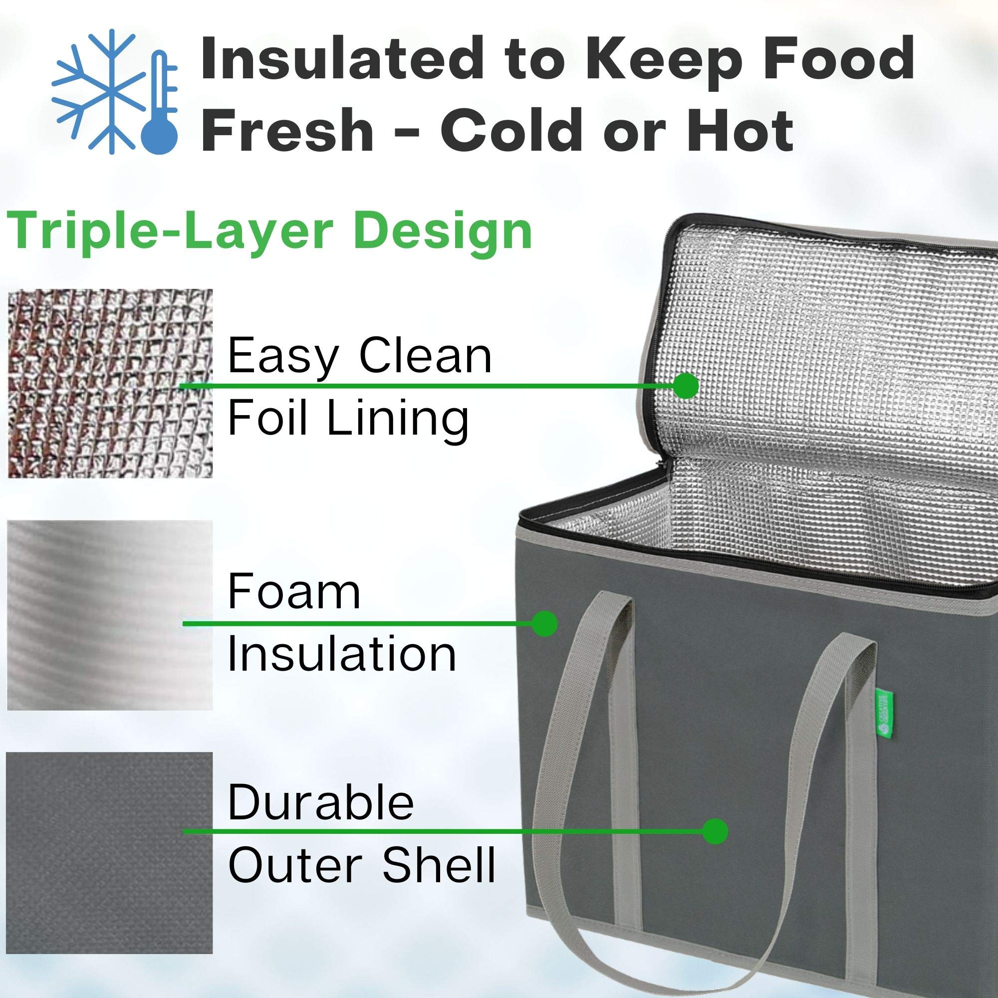 Creative Green Life Ultimate Shopping Bag 5-Pack β Reusable Grocery Box Bags (3) β Insulated Grocery Bags (2) β Premium Quality, Heavy Duty Tote Bag Set