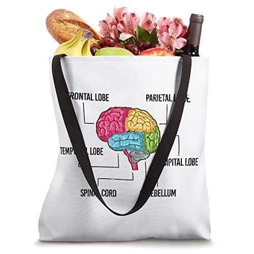 Parts Of Brain Psychology Gift Psychologist Funny Apparel Tote Bag