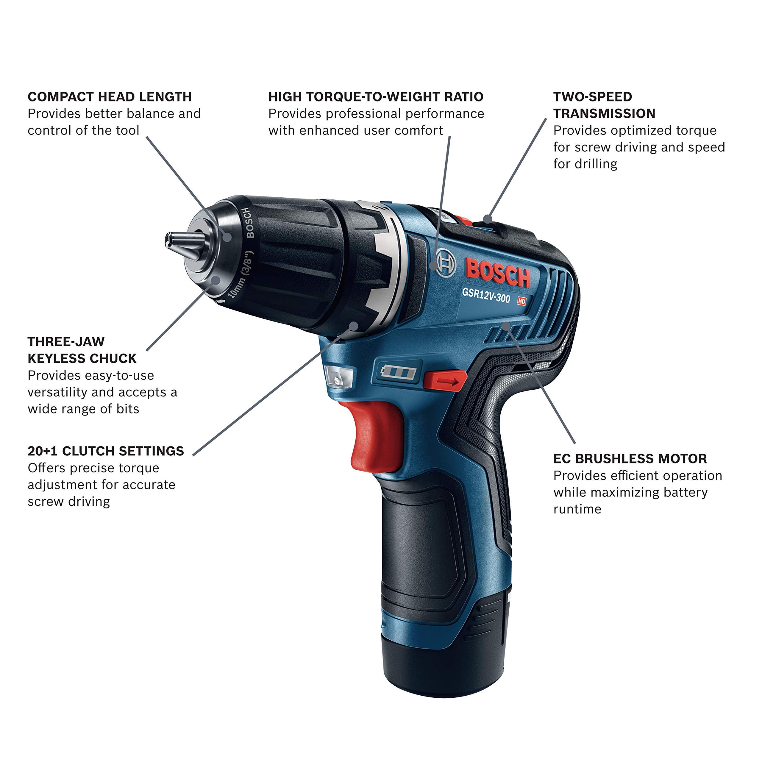 Bosch GSR12V-300B22 12V Max EC Brushless 3/8 In. Drill/Driver Kit (Renewed)
