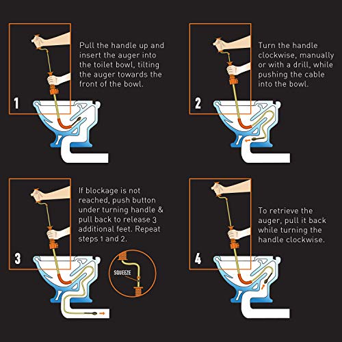 DrainX 6 Foot Toilet Auger | Manual or Drill Powered Closet Auger with Drop Head for T-Junction Pipes, Plastic Angled Guard for Porcelain Protection, Telescopic for Greater Reach
