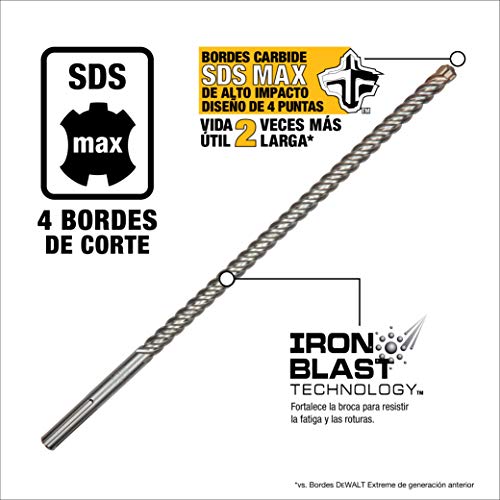 DEWALT SDS Max Bit for Rotary Hammer, 1/2-Inch x 8-Inch x 13-1/2-Inch, 2-Cutter (DW5803)