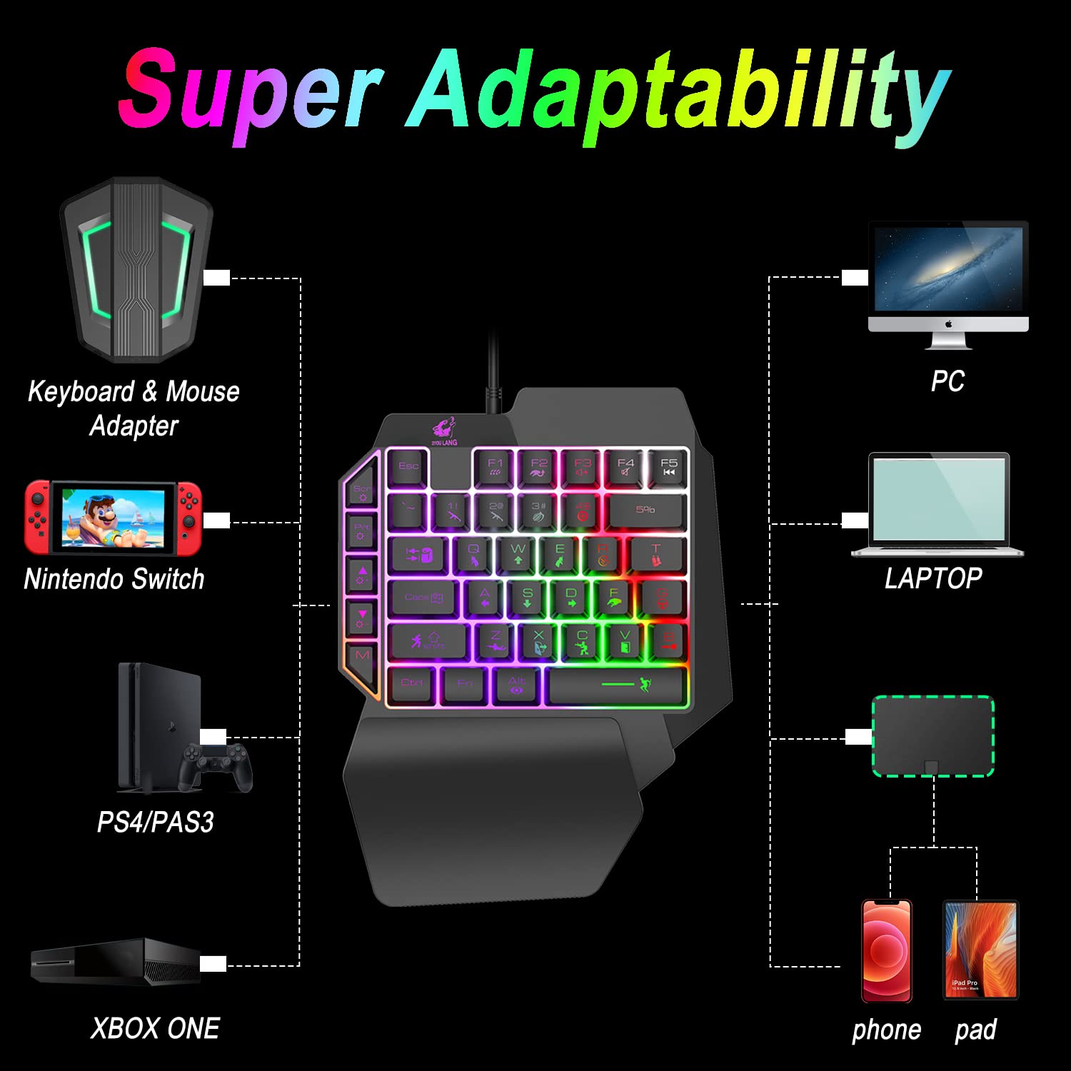 One Handed Gaming Keyboard and Mouse Combo,Rainbow Backlit 39 Keys Mechanical Feel Portable Mini Gaming Keypad+RGB Gaming Mouse+P6 LED Backlit Converter for Xbox One/Xbox 360/PS5/PS4/PS3/PC