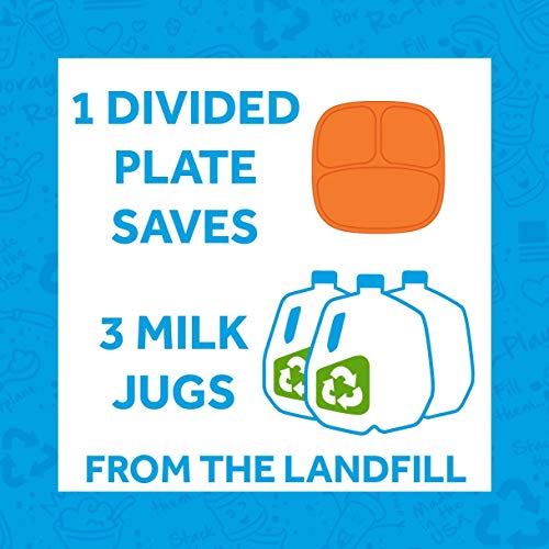 Re Play - 4 Pack 7.37" Divided Plates with Deep Sides for Baby, Toddler & Child Feeding | BPA Free | Made in USA from Eco Friendly Recycled Milk Jugs | A True Blue+ (Aqua, Sky, Navy, Teal)