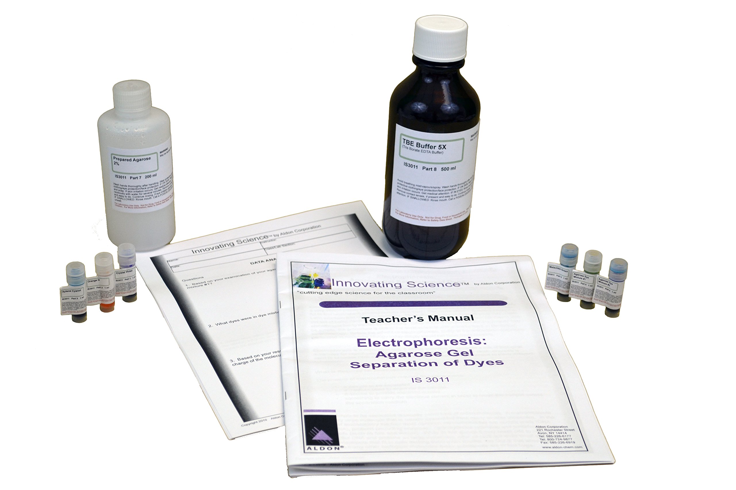 Innovating Science Electrophoresis: Agarose Gel Separation of Dyes Kit