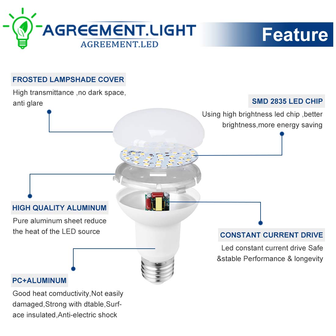 Br20/R20 Recessed Light Bulbs Dimmable,3000K Soft White, High CRI Led Flood Light Bulbs,7W(65w Equivalent Light Bulb),E26 Base,for Home Lighting, Pack of 4
