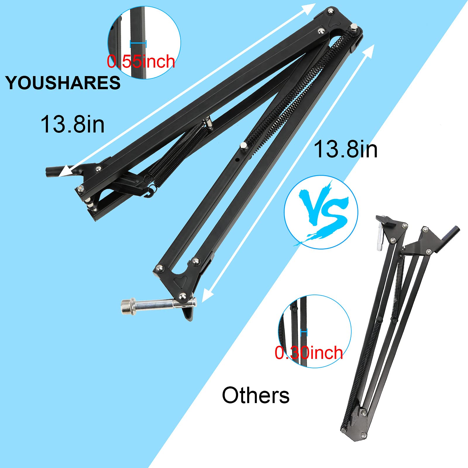 Rode Podmic Stand with Microphone Windscreen and Dual Layered Mic Pop Filter for Rode PodMic Podcasting Microphone by YOUSHARES