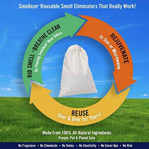 SMELLEZE Reusable Formaldehyde Odor Remover Deodorizer Pouch: Rids Formaldehyde Smell Without Scents in 300 Sq. Ft.