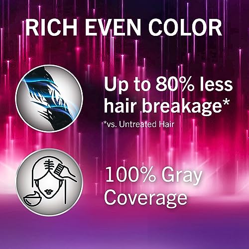 Schwarzkopf Keratin Color Permanent Hair Color Cream, 1.0 Black Onyx