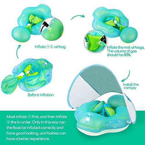 Relaxing Baby - Swimming Ring with Adjustable Seat Pocket,Removable Floating Ball,New Upgrade Baby Swim Ring with Canopy for Ages 6-36 Months