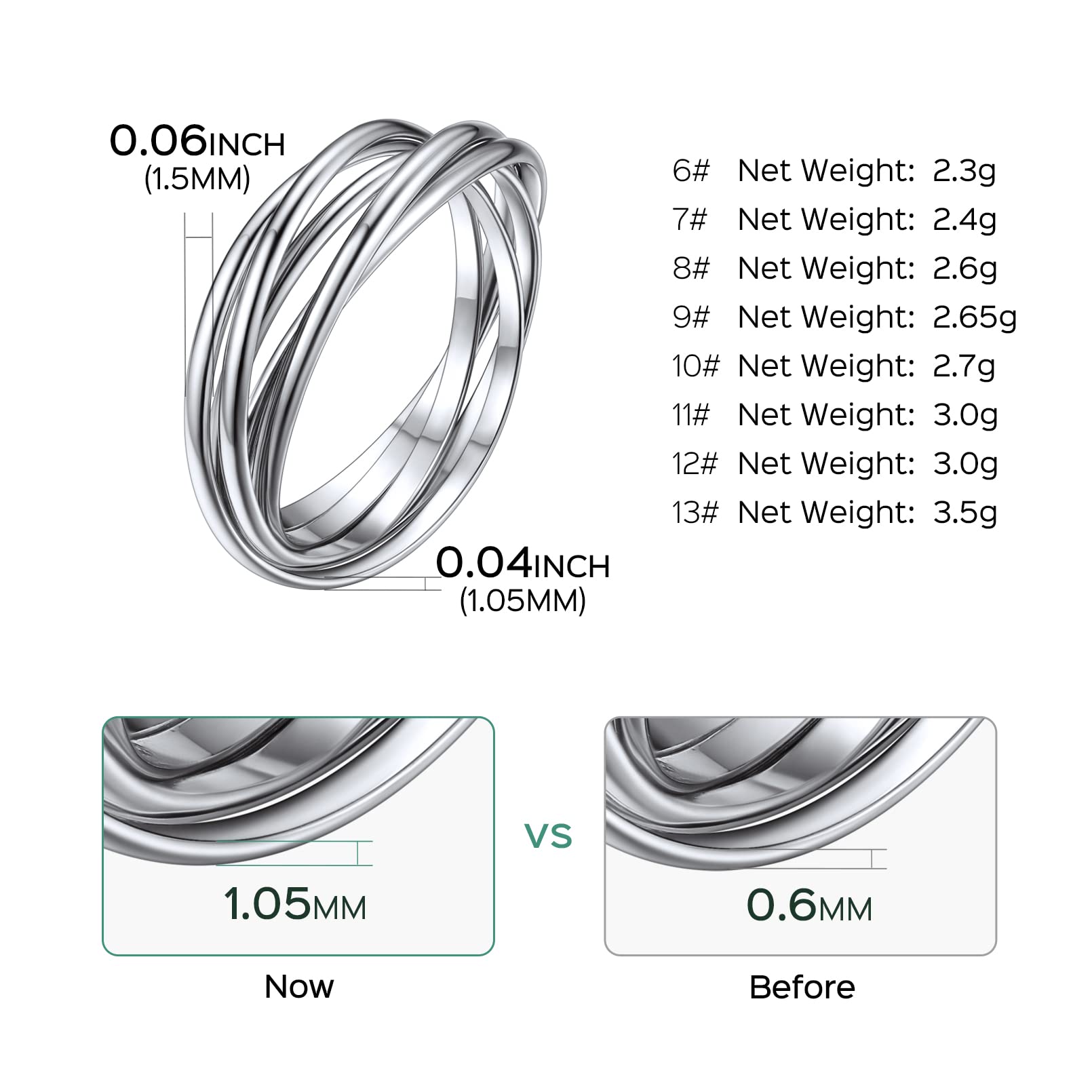 ChicSilver 925 Sterling Silver Rings for Women Men Skinny Plain Dome Multi Interlocked Rolling Stackable Eternity Rings Wedding Band Size 10