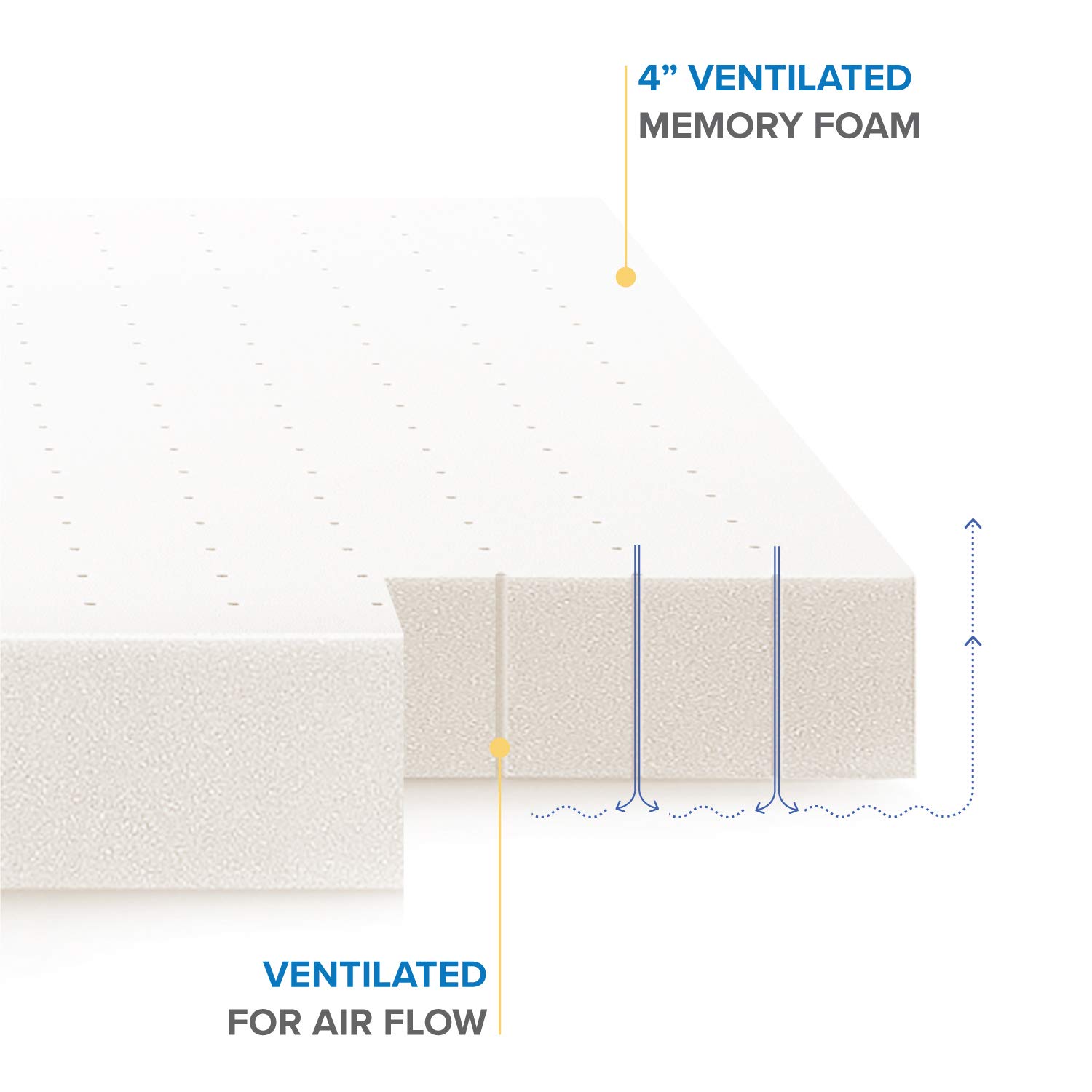 Best Price Mattress 2.5 Inch Ventilated Memory Foam Mattress Topper, CertiPUR-US Certified, Queen White