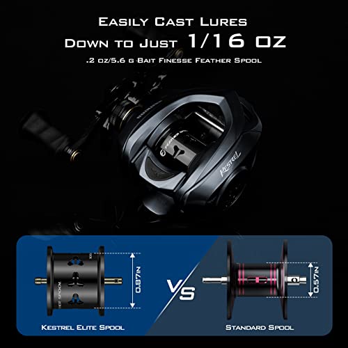 KastKing Kestrel Elite Baitcasting Reels, Gear Ratio 8.4:1, Left Handed Fishing Reel