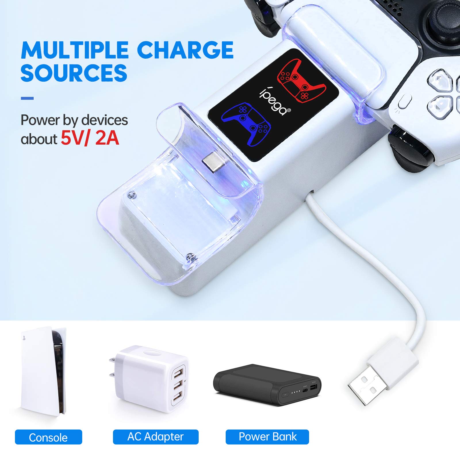Upgraded PS5 Controller Charger with Thumb Grip Kit, Ipega DualSense Charging Station with LED Indicators, Dual USB Type C Fast Charging and Safety Chip Protection for Sony Playstation 5 Controllers