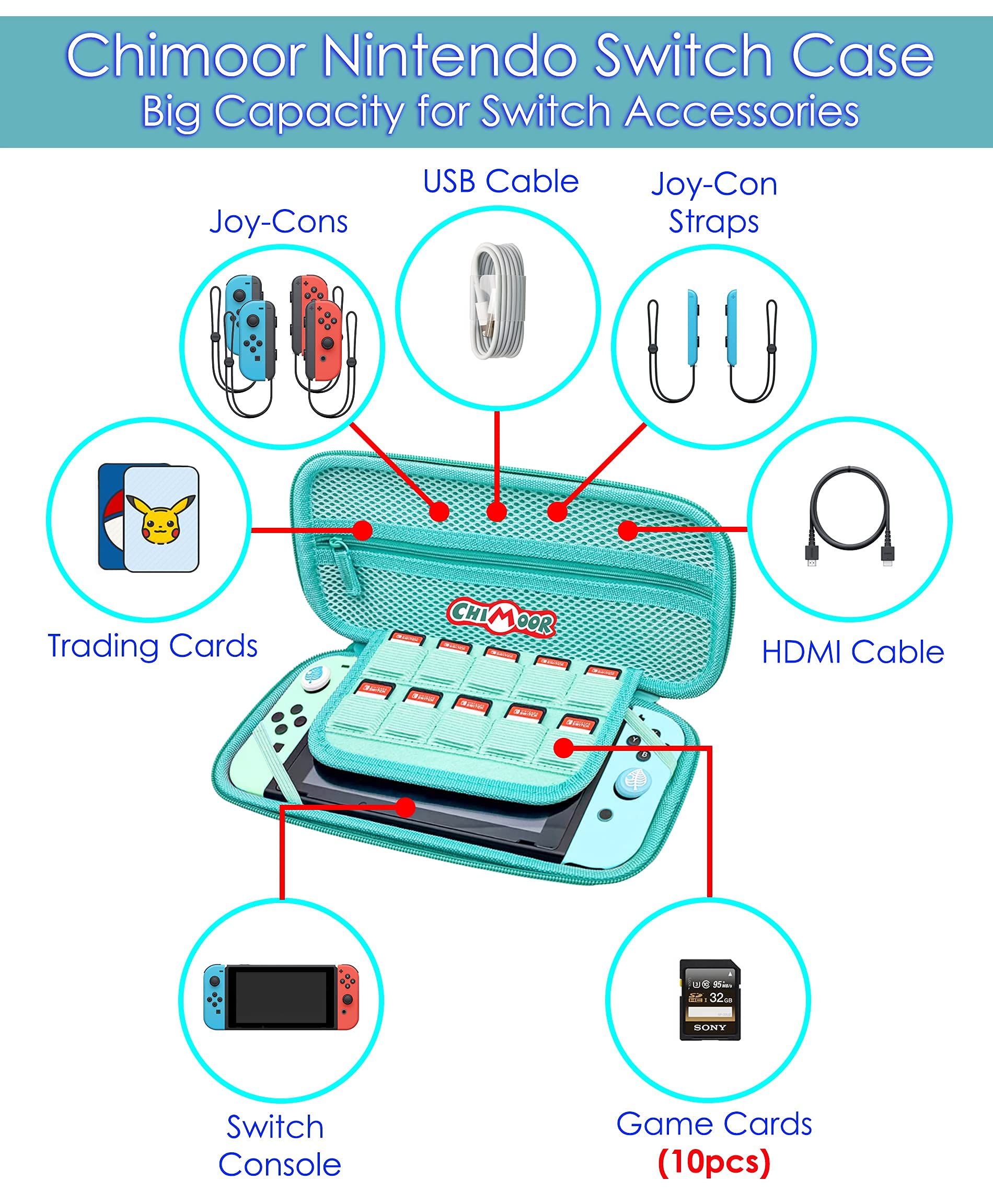 Chimoor Switch Carrying Case Compatible With Nintendo Switch & Switch OLED (2021) Protective Case, Protective Cover Travel Bag For Nintendo Switch Accessories & Console With 10 Game Card Slots Holder