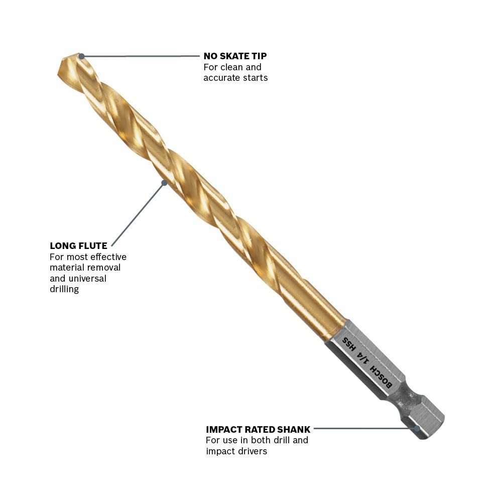 BOSCH TI9IM 9-Piece Assorted Set Titanium Nitride Coated Metal Drill Bits with Included Case Impact Tough with Impact-Rated Hex Shank Ideal for Heavy-Gauge Carbon Steels, Light Gauge Metal, Hardwood