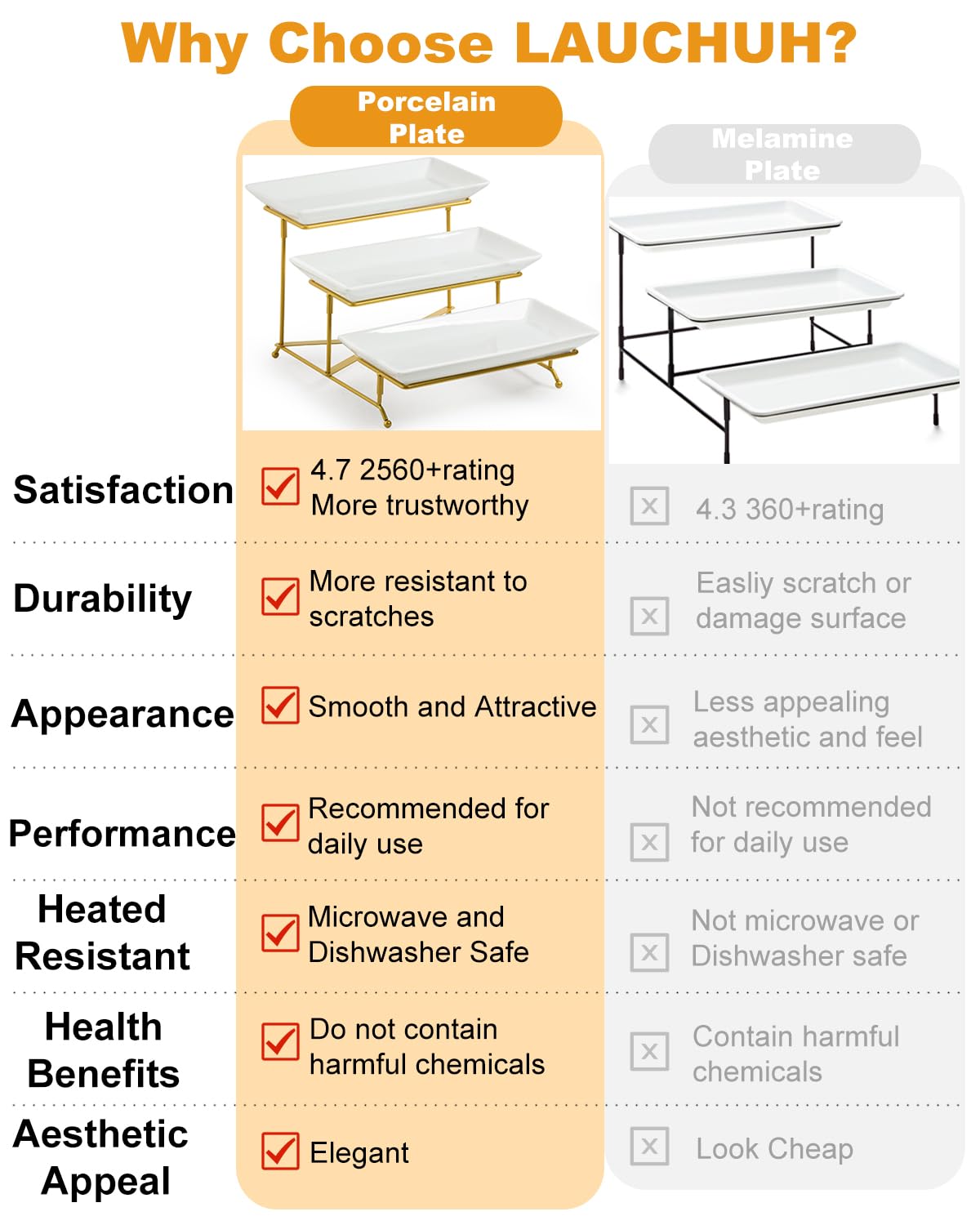 LAUCHUH 3 Tier Serving Stand Porcelain Serving Platter Tier Serving Trays with Collapsible Sturdier Rack, Serving Dishes and Platters for Thanksgiving, Christmas, Entertaining, Gold, 12 Inch