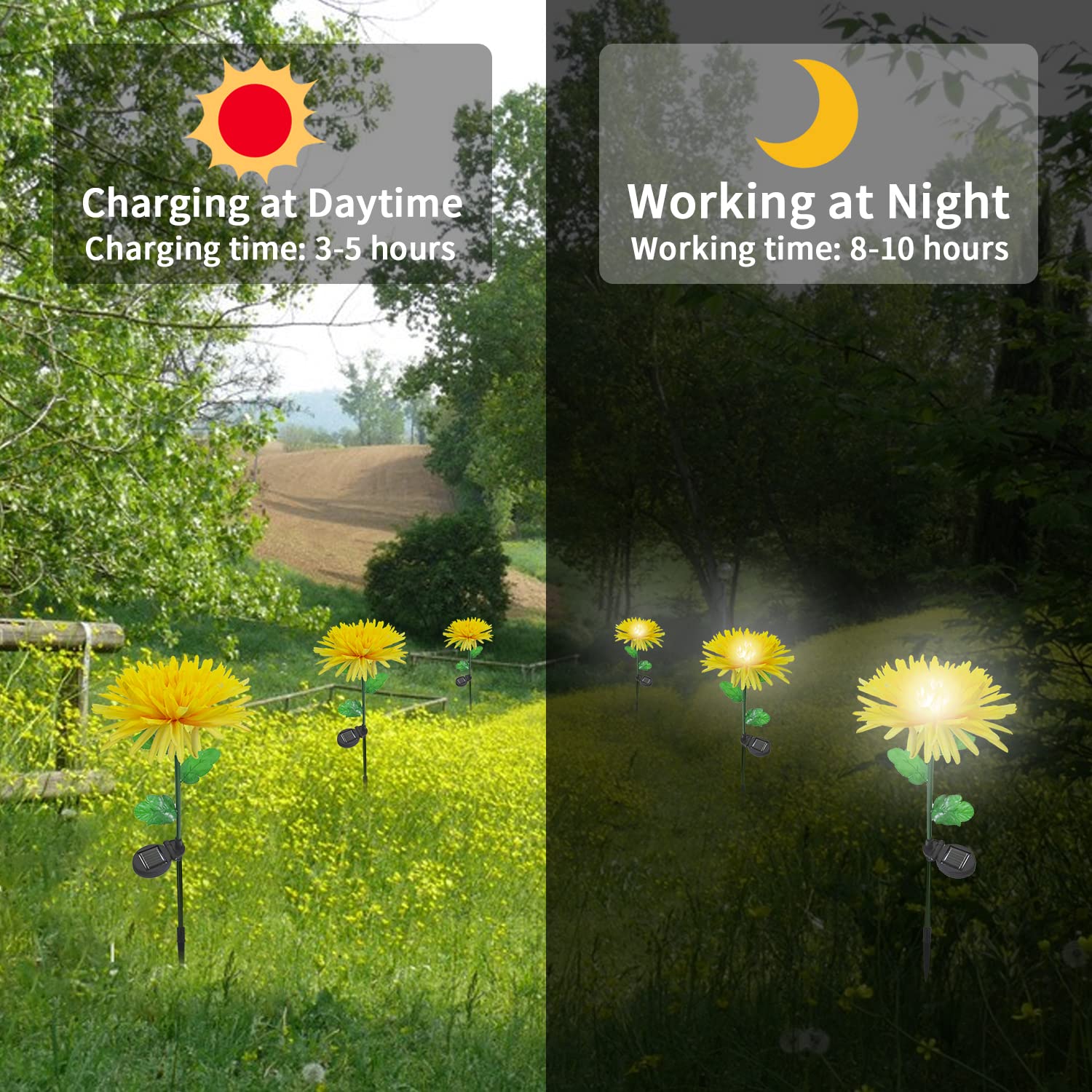 Solar Garden Lights, 2 Pack Solar Outdoor Lights, Chrysanthemum Shape Waterproof Solar Garden Decoration Lights for Lawn, Patio, Pathway, Yard (White)
